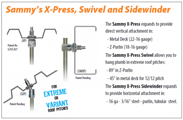 Sammys Xpress - Buildex